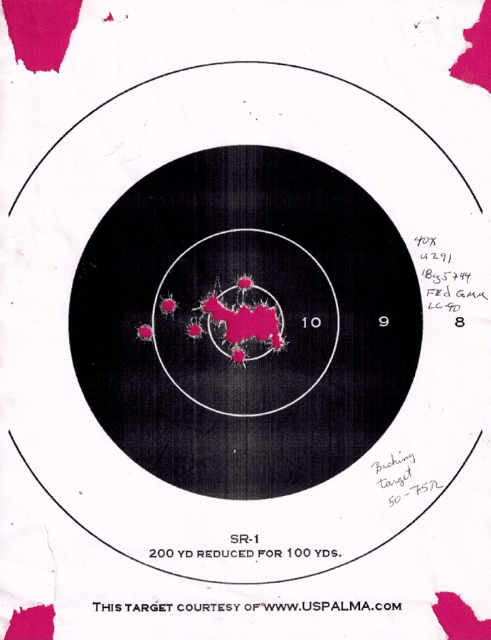 Pictures of your old Targets